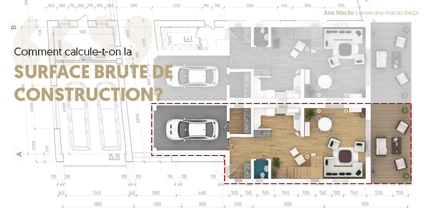 Superficie brute de construction | Lexique de l'Immobilier