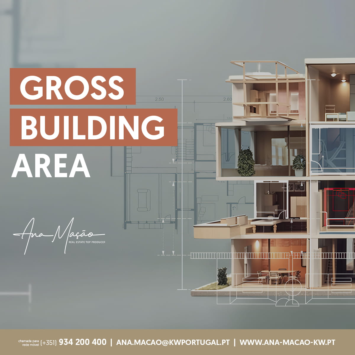 Gross Building Area | Real Estate Glossary