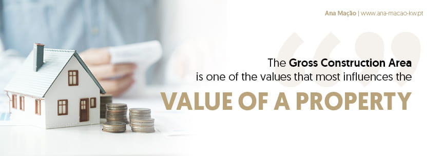 Gross Building Area | Real Estate Glossary