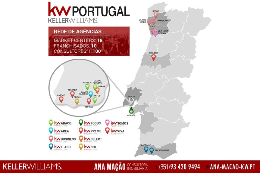 Rede de agências KW continua a crescer | KW - Ana Mação