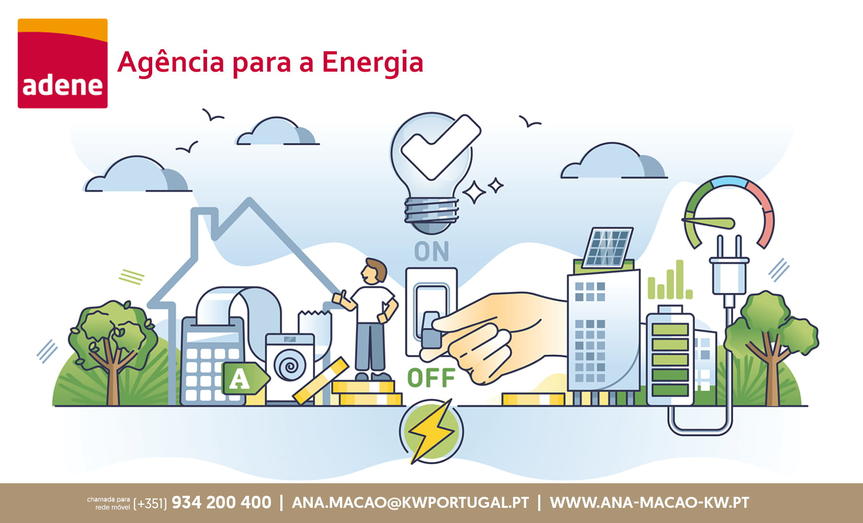 ADENE | ABC do Imobiliário